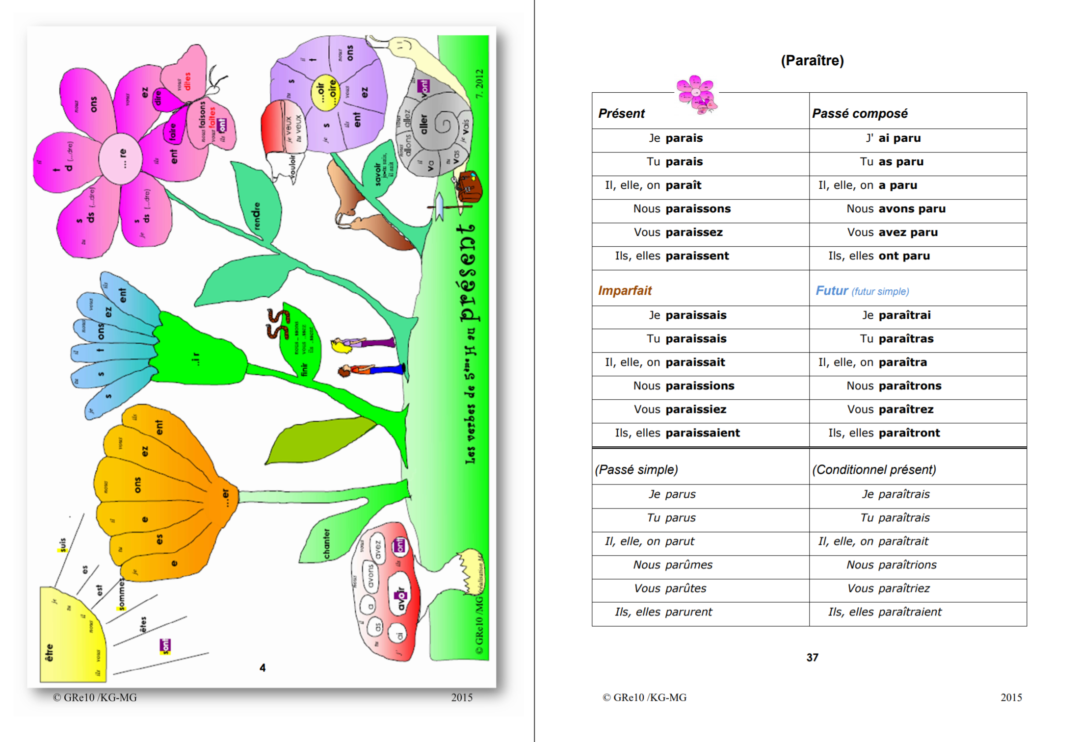 Le tableau de conjugaison – Ateliers dys