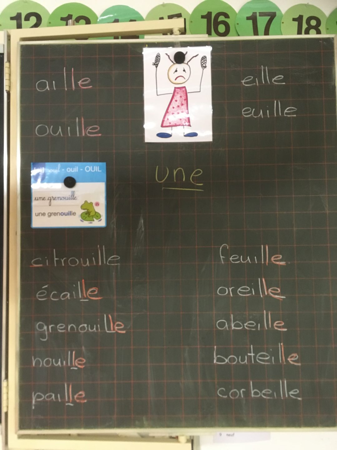 sons ail – ouil – eil – euil – Ateliers dys